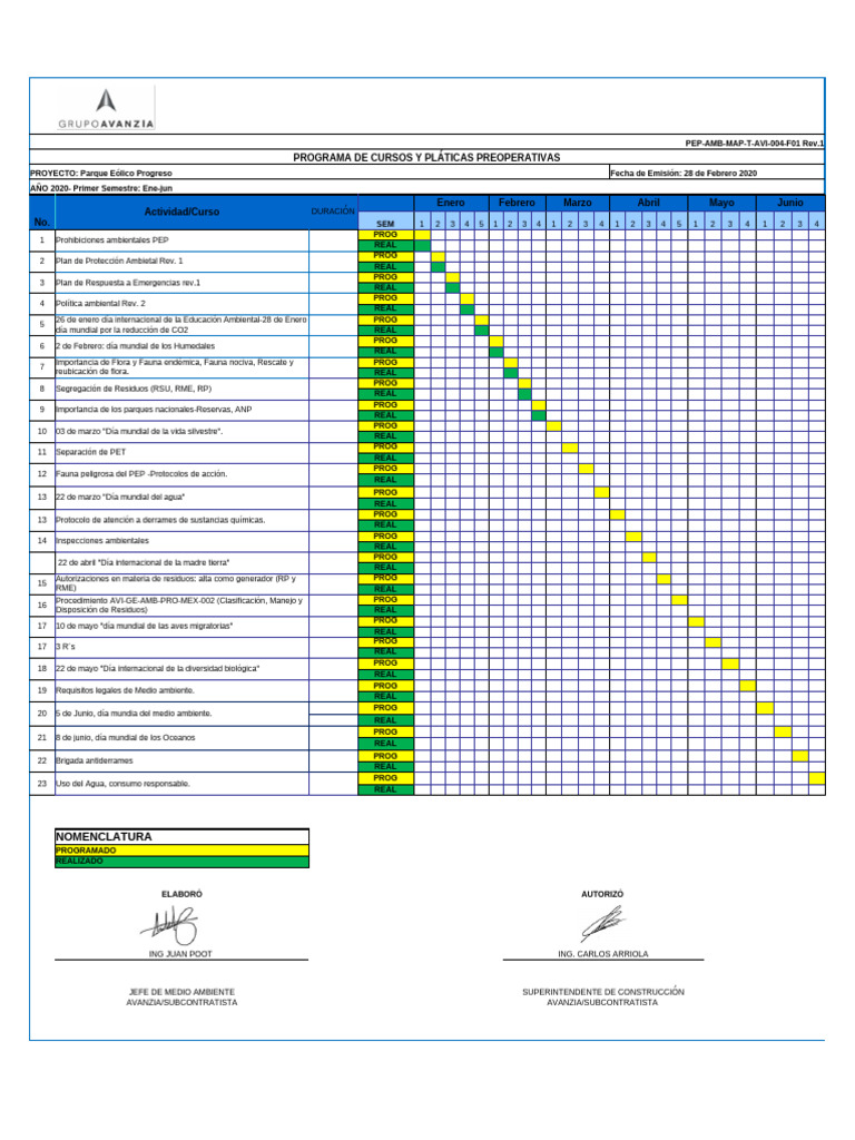 2020 08 31 PEP AMB MAP T AVI 001 F04 Rev. 1 Programa de Charlas ...