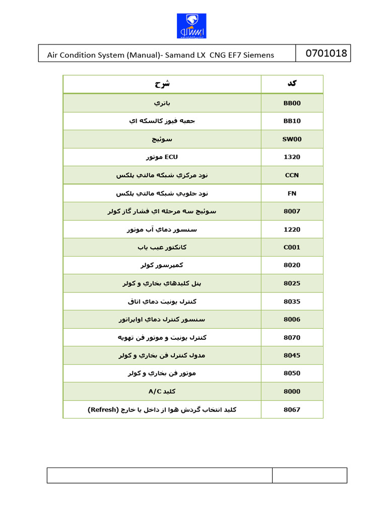 EF7 کولر دستی | PDF