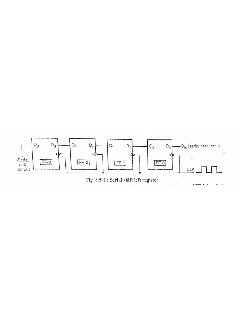Shift Register | PDF