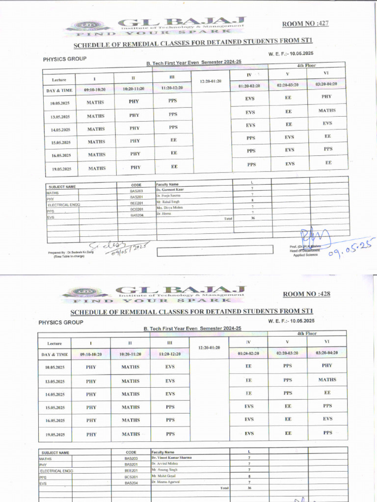 Updated Schedule of Remedial Classes For Detained Students From ST1 Phy ...