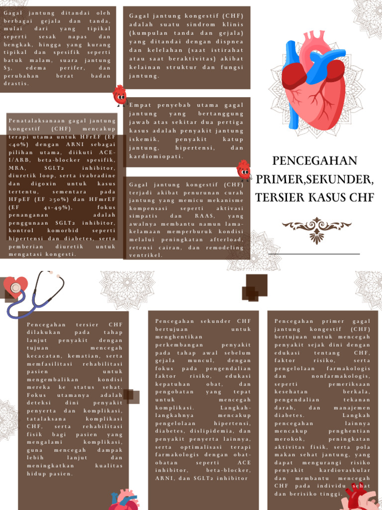 Leaflet Jantung | PDF