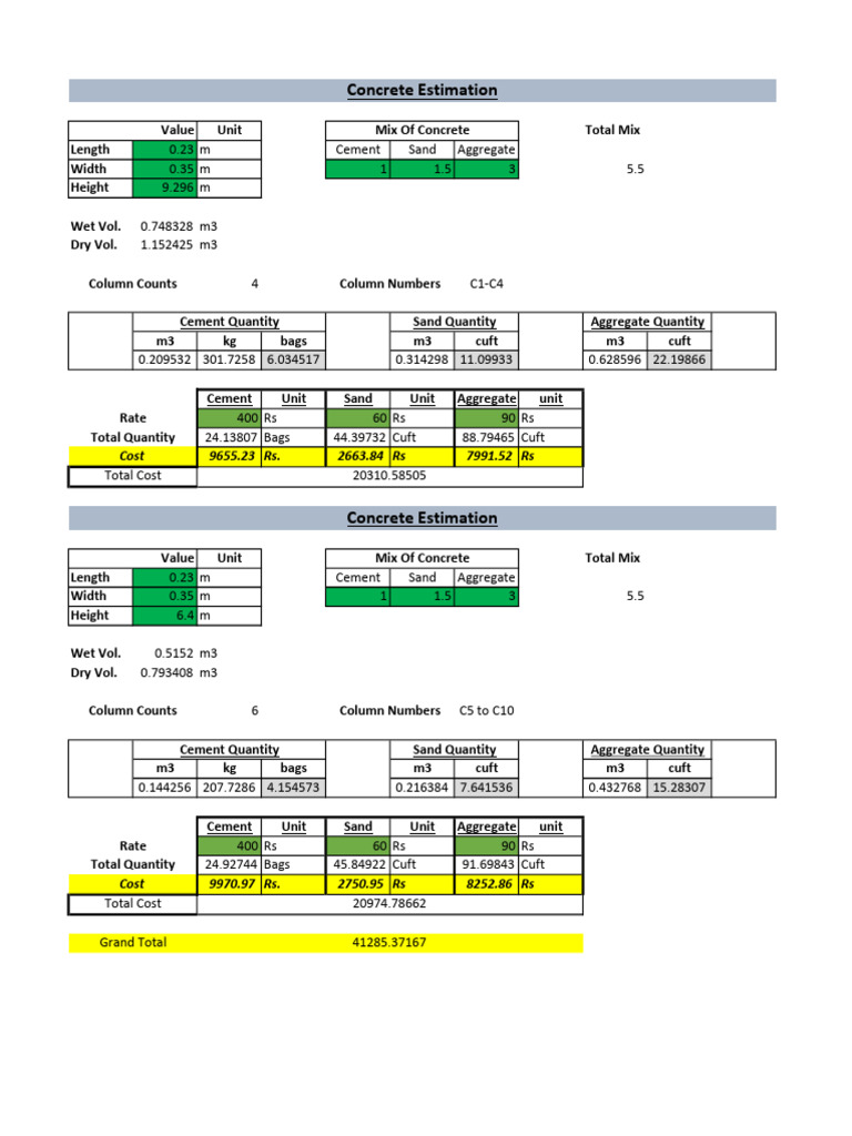 column estimation | PDF