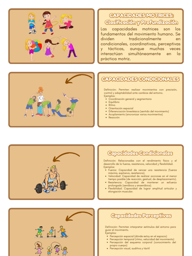Capacidades Motrices | PDF