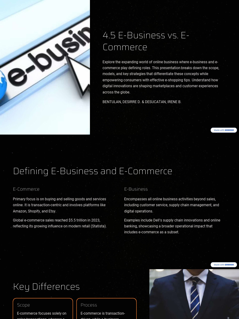 45 E Business Vs E Commerce | PDF | E Commerce | Electronic Business