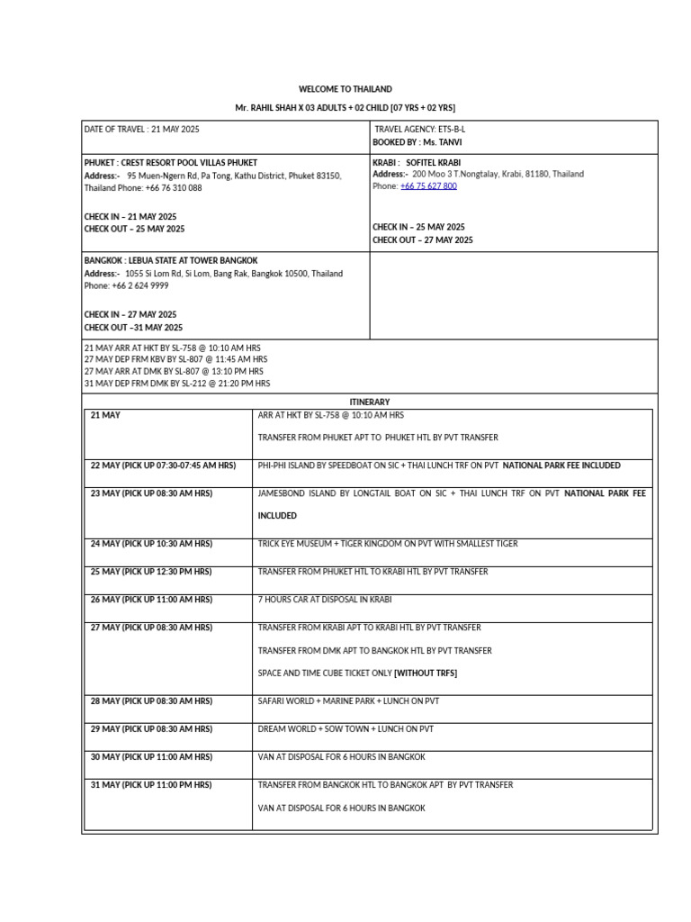 21 May Mr. Rahil Shah X 03 Adults + 02 Child (07 Yrs + 02 Yrs) - 1 | PDF