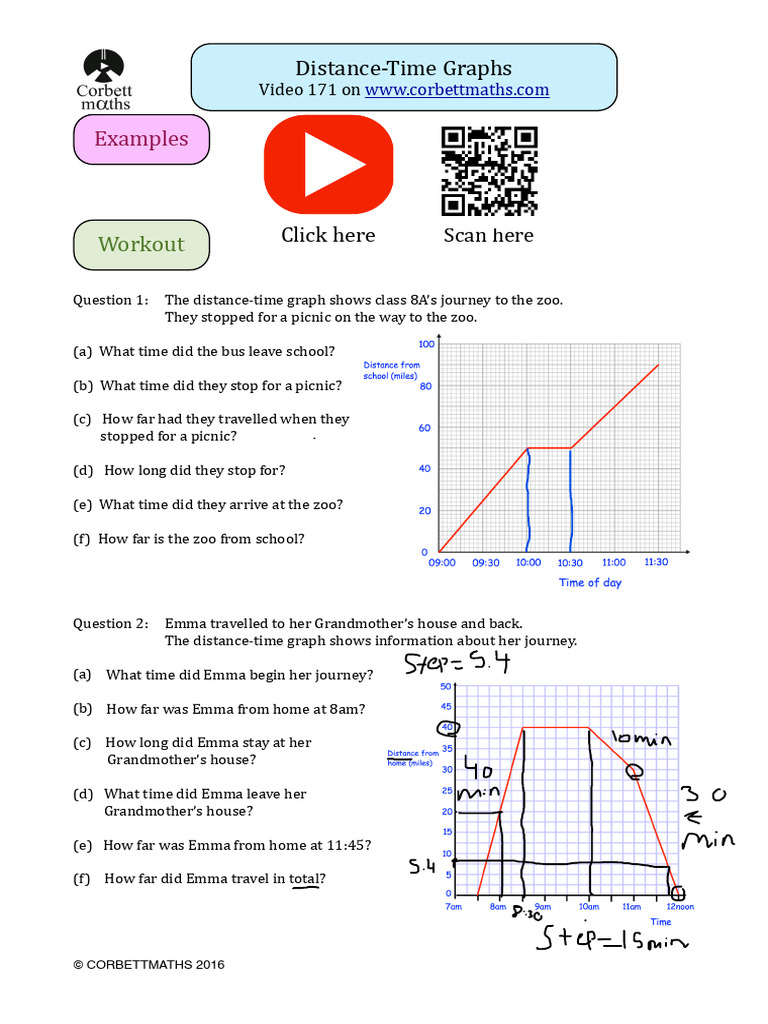 distance-time-graphs-pdf | PDF | Speed | Mechanics