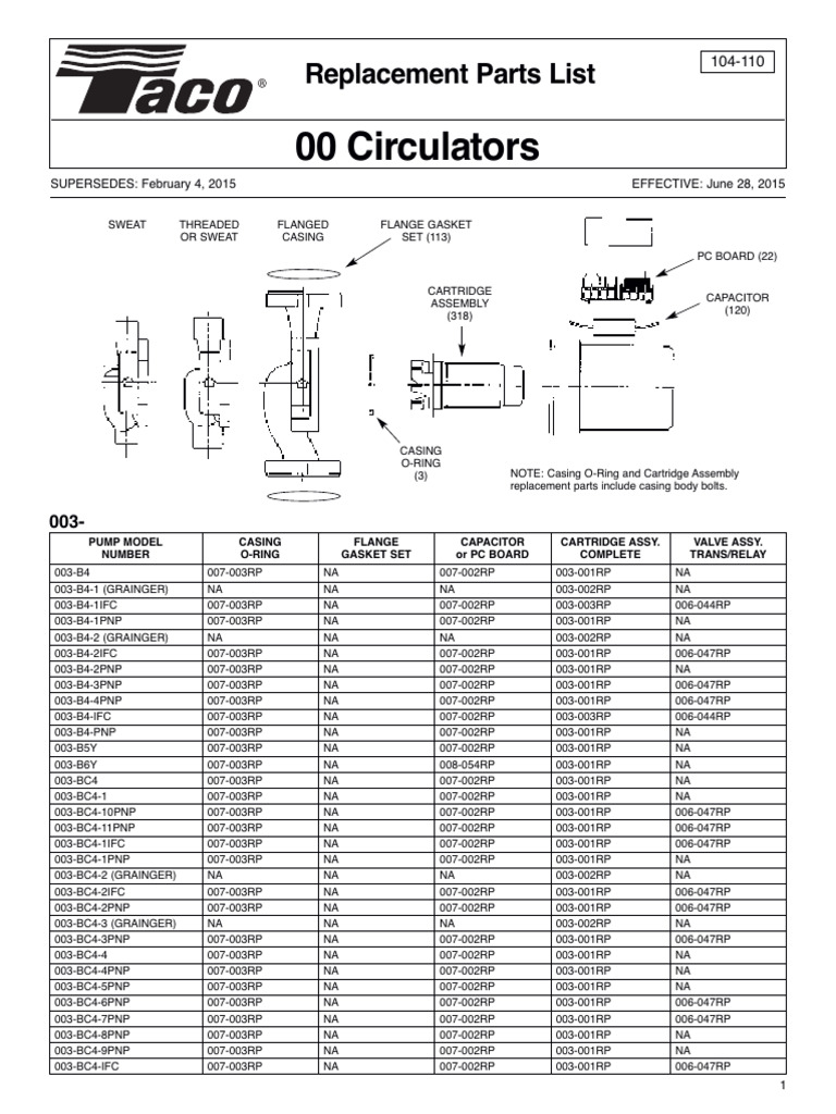 Taco 0010 022RP Replacement Parts List | PDF