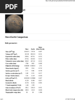 Planetary Fact Sheet - Metric - NASA | PDF | Apsis | Planets
