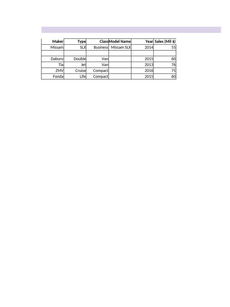 Basic Excel Test Pdf