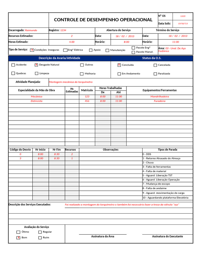 Controle Desempenho Operacional | PDF