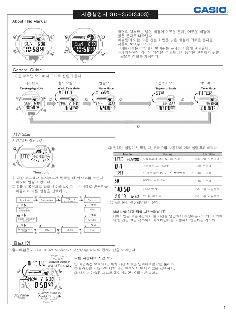 GD-350 (3403) | PDF