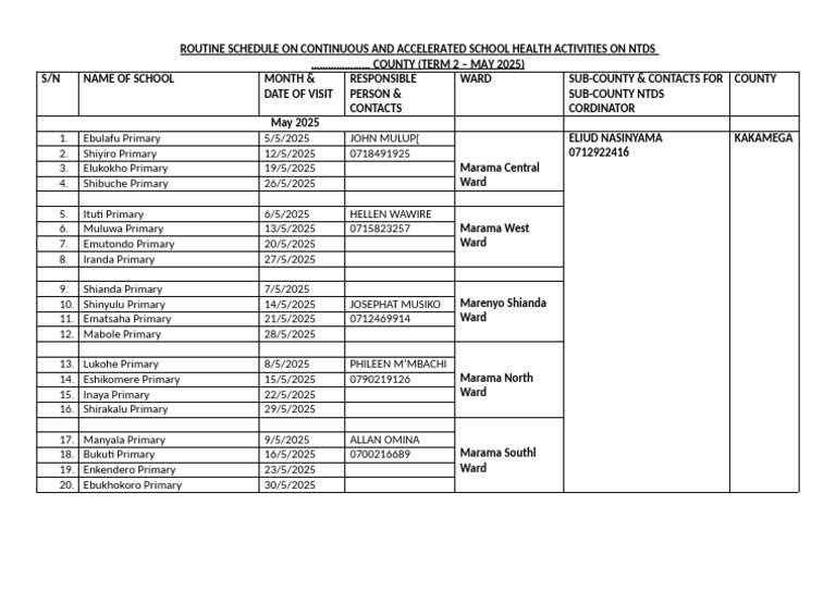 NTDS School Health Activity Schedule | PDF