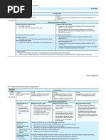 AP U.S Government and Politics: Scoring Rubric | PDF | Evidence | Thesis