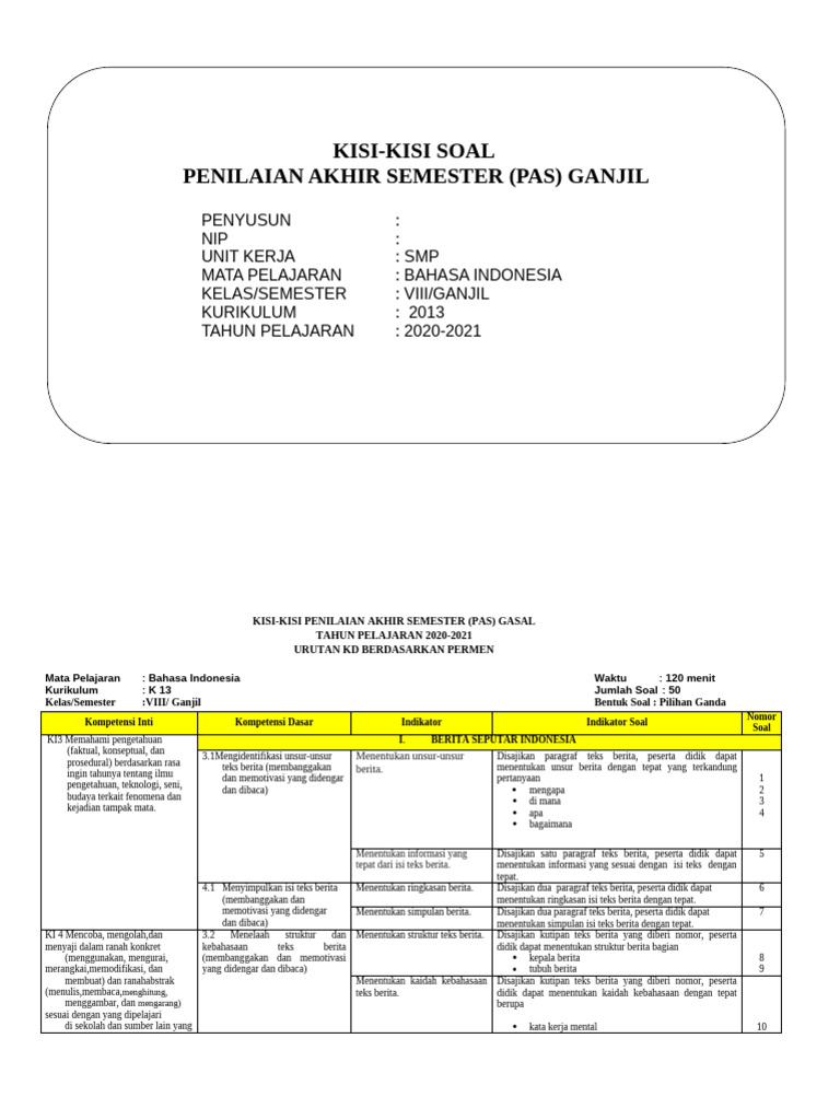 Kisi-Kisi Pas Bindo Ganjil 8 2020 WD19 | PDF