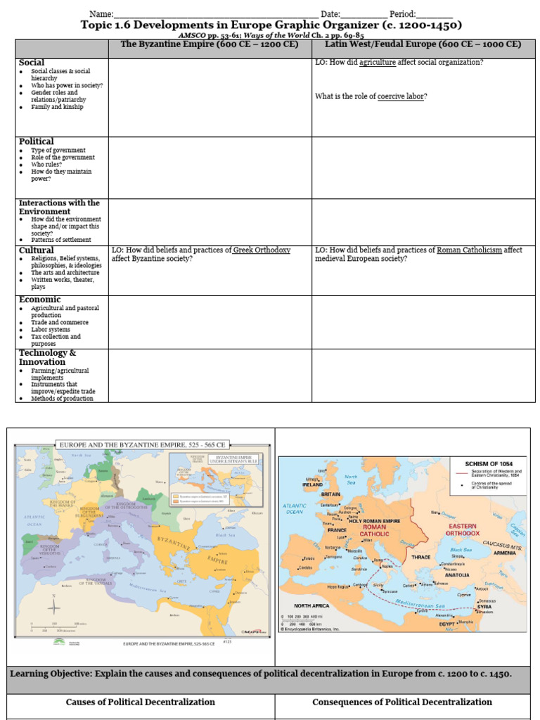 1.6 Developments in Europe Graphic Organizer | PDF