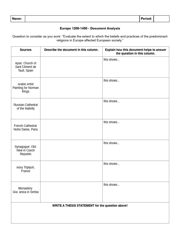 1.6 Europe Document Analysis Activity | PDF