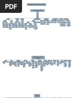 ECB Organizational Structure Overview | PDF | European Central Bank ...