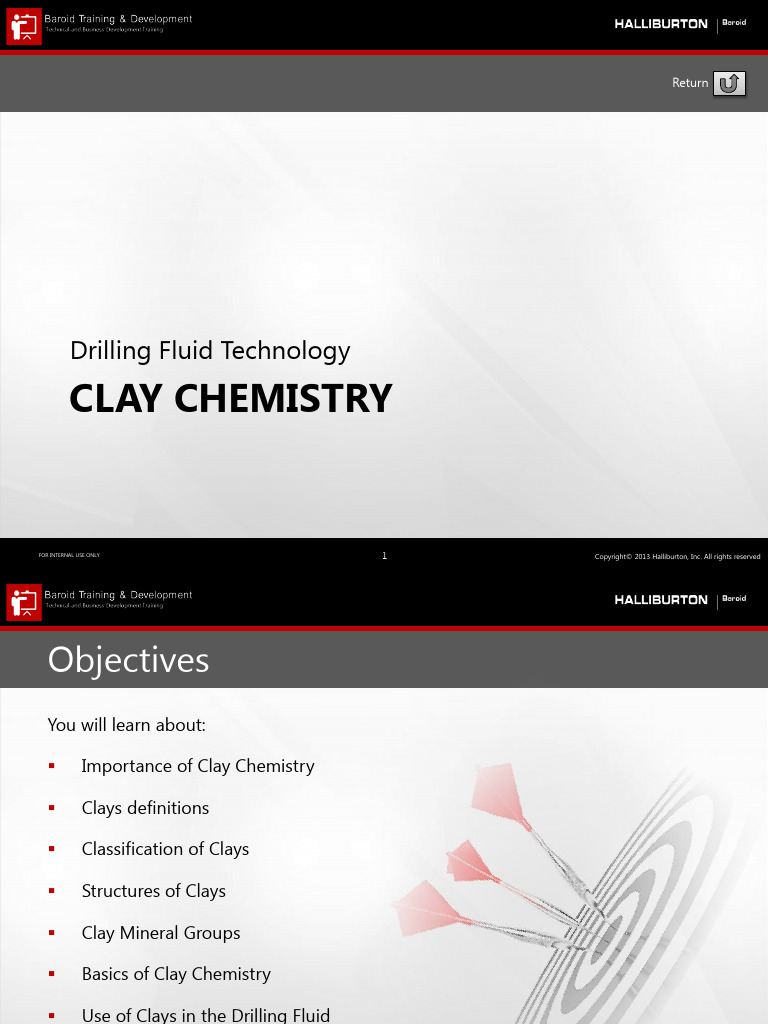 Clay Chemistry in Drilling Fluids | PDF | Colloid | Minerals