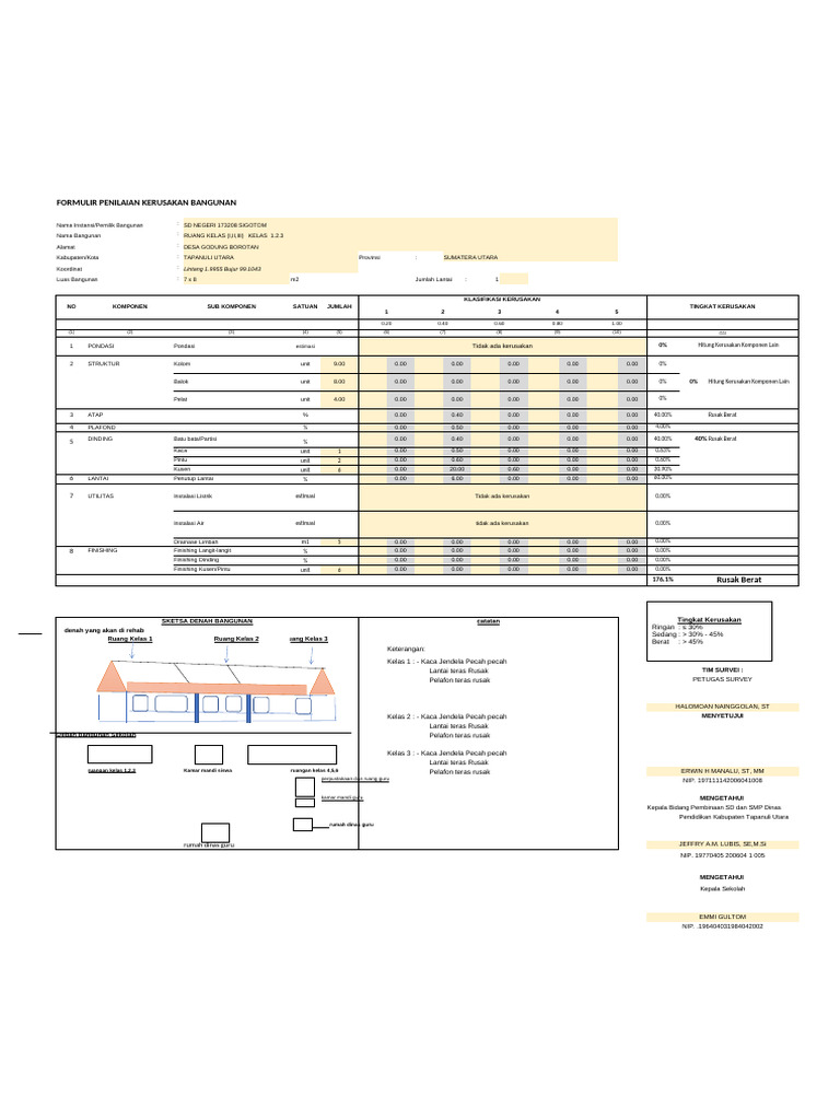 Form Tingkat Kerusakan | PDF