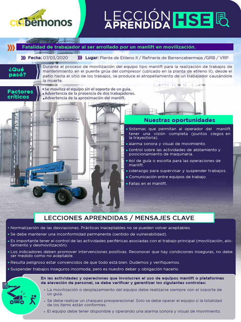 Lecciones Clave sobre Seguridad en Manlift | PDF