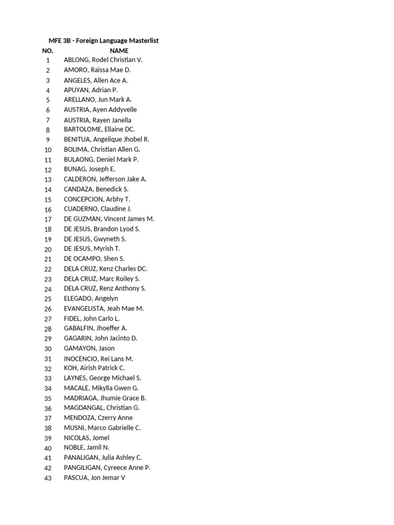 MFE 3B Foreign Language Student List | PDF