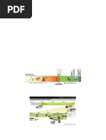 Tutorial Timeline Knigthlab | PDF