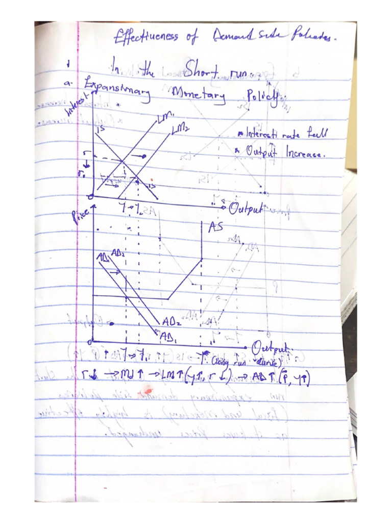 Expansionary_And_Contractionary_Monetary_And_Fiscal_Policy_Graphs | PDF