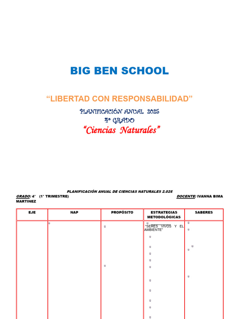 Planificacion Cuarto Grado25 | PDF | Tierra | Imán