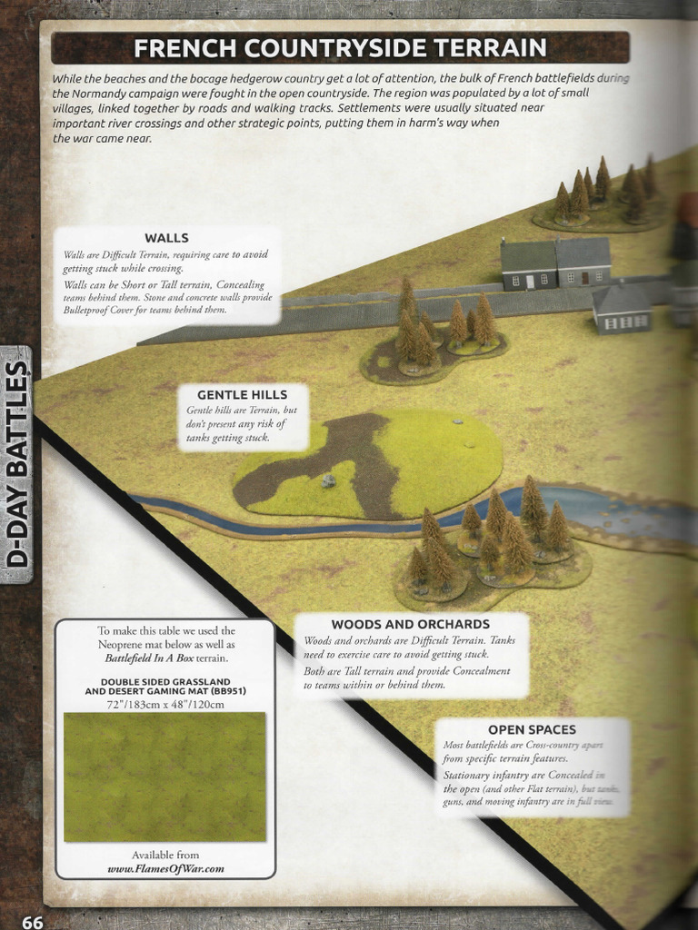 DDay SS French Countryside Terrain 1 of 2 | PDF | Battles And ...