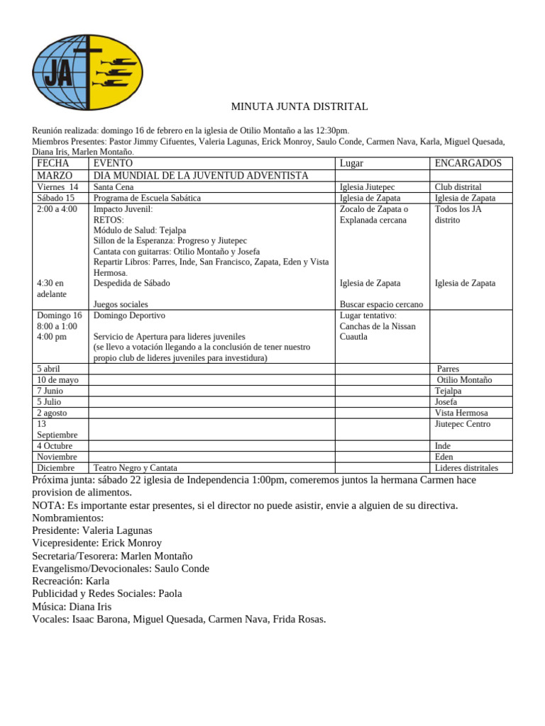 Minuta Junta Distrital | PDF