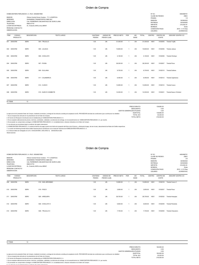 Oc - Promart 09-2022 | PDF | Derecho laboral | Sustentabilidad