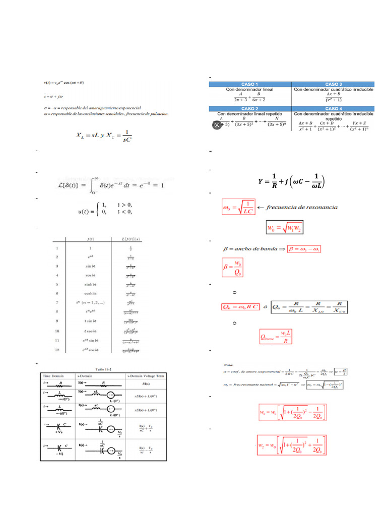 Hoja de Formulas Final | PDF | Filtro electronico | Red eléctrica