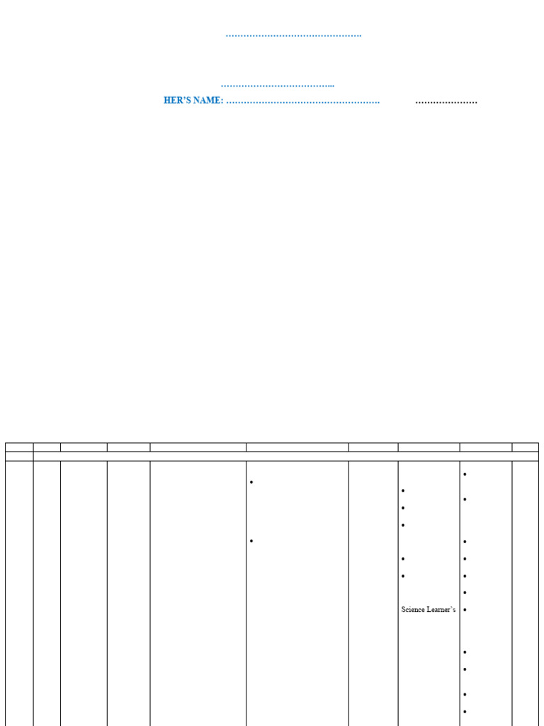 Grade 8 Integrated Science Schemes of Work Term 1 2025 Teacher - Co - Ke | PDF | Matter ...