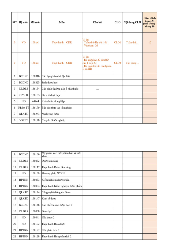 Bm7 Ma Tran de Thi (1) | PDF