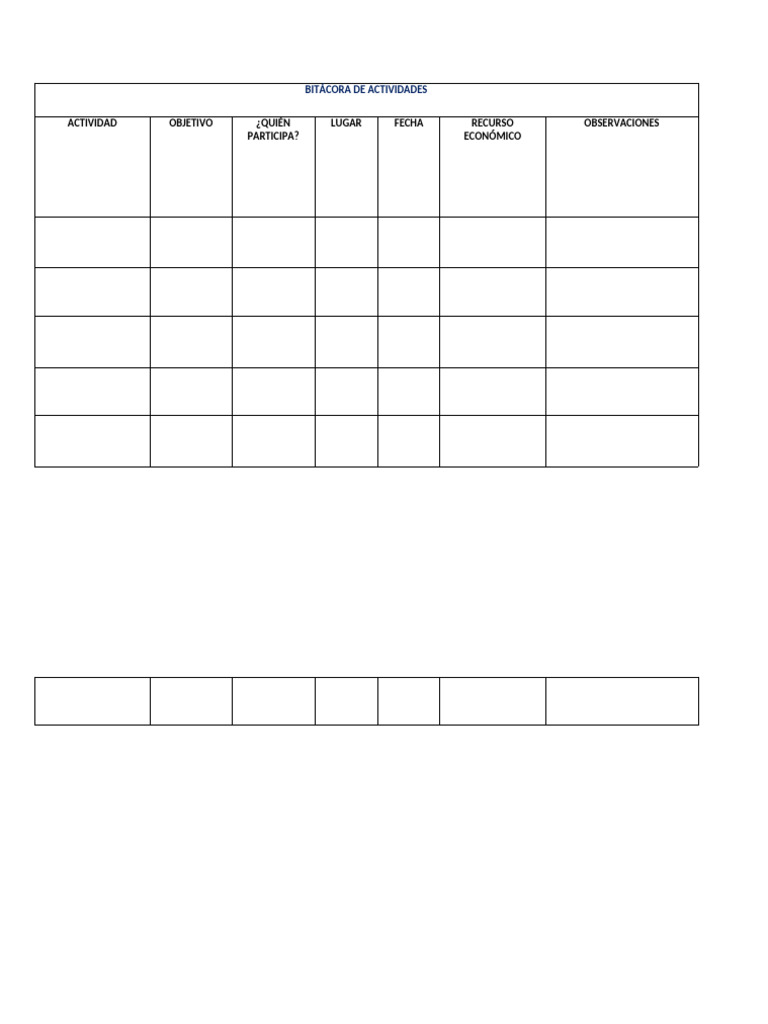 Bitácora de Actividades | PDF