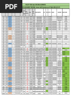 Cover Page Cput | PDF | Social Science | Science & Mathematics