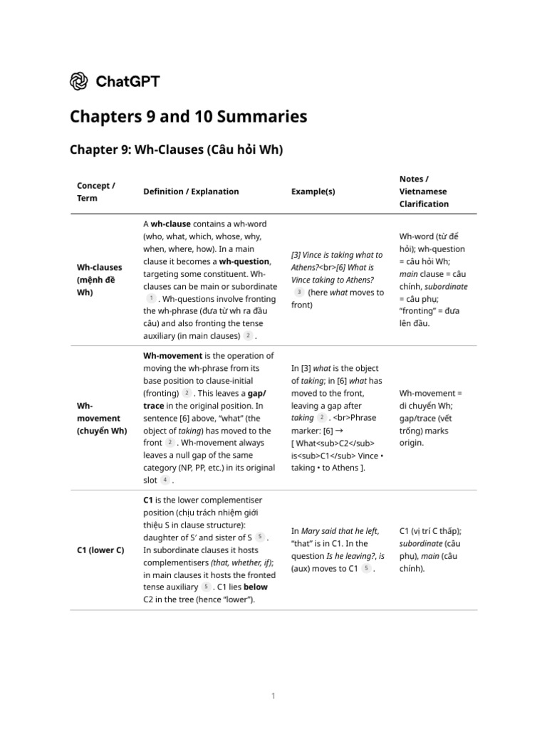 Chapters 9 and 10 Summaries | PDF | Clause | Language Mechanics