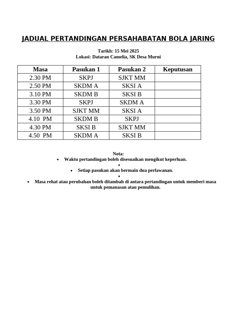 Jadual Pertandingan Persahabatan Bola Jaring | PDF