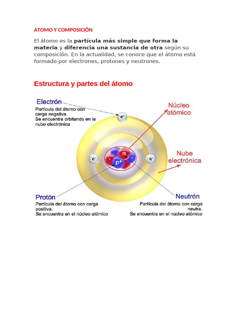 Atomo y Composición | PDF