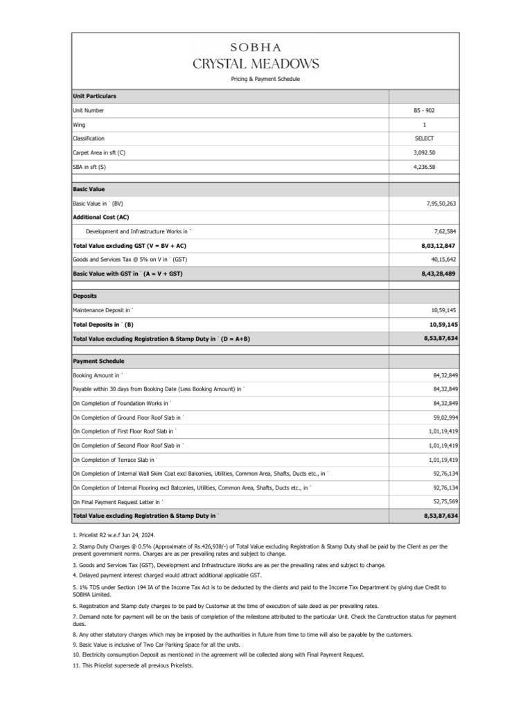 Sample Cost Sheet Sobha Crystal Medows | PDF | Taxes | Public Finance