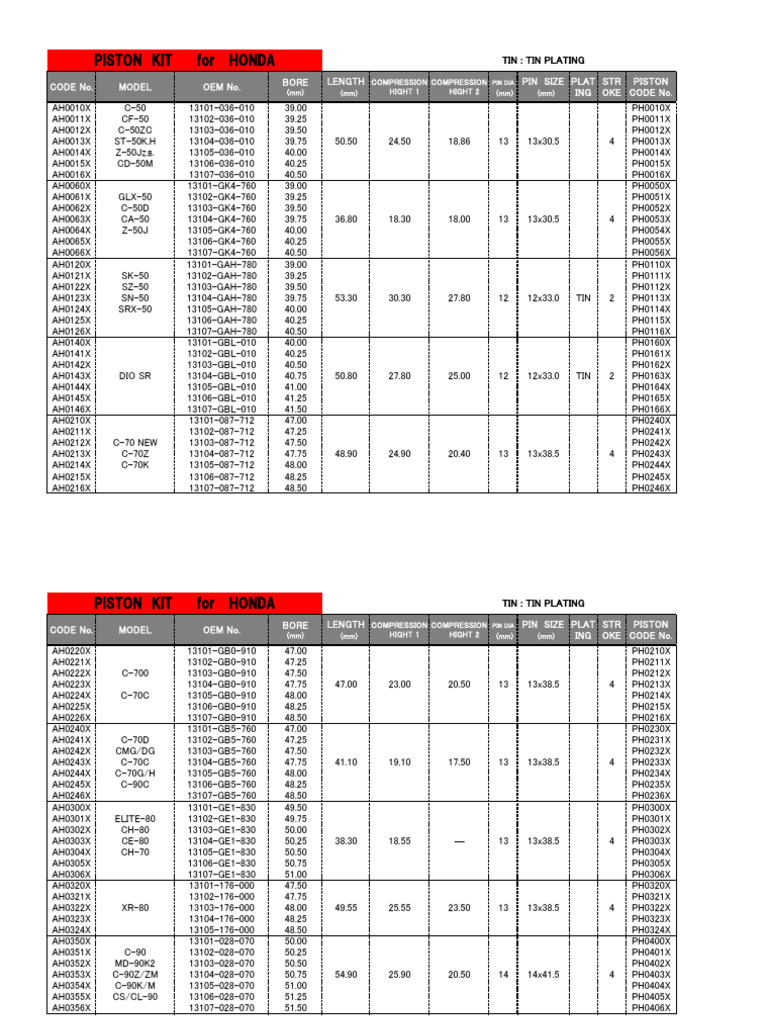 Anillos de Piston | PDF | Engine Technology | Engines