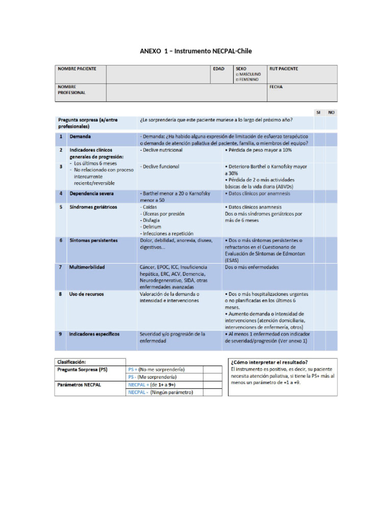 Instrumento NECPAL para Cuidados Paliativos | PDF