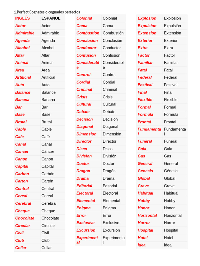 2.1 Cognados Perfectos | PDF