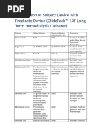 Document Control Form Template | PDF