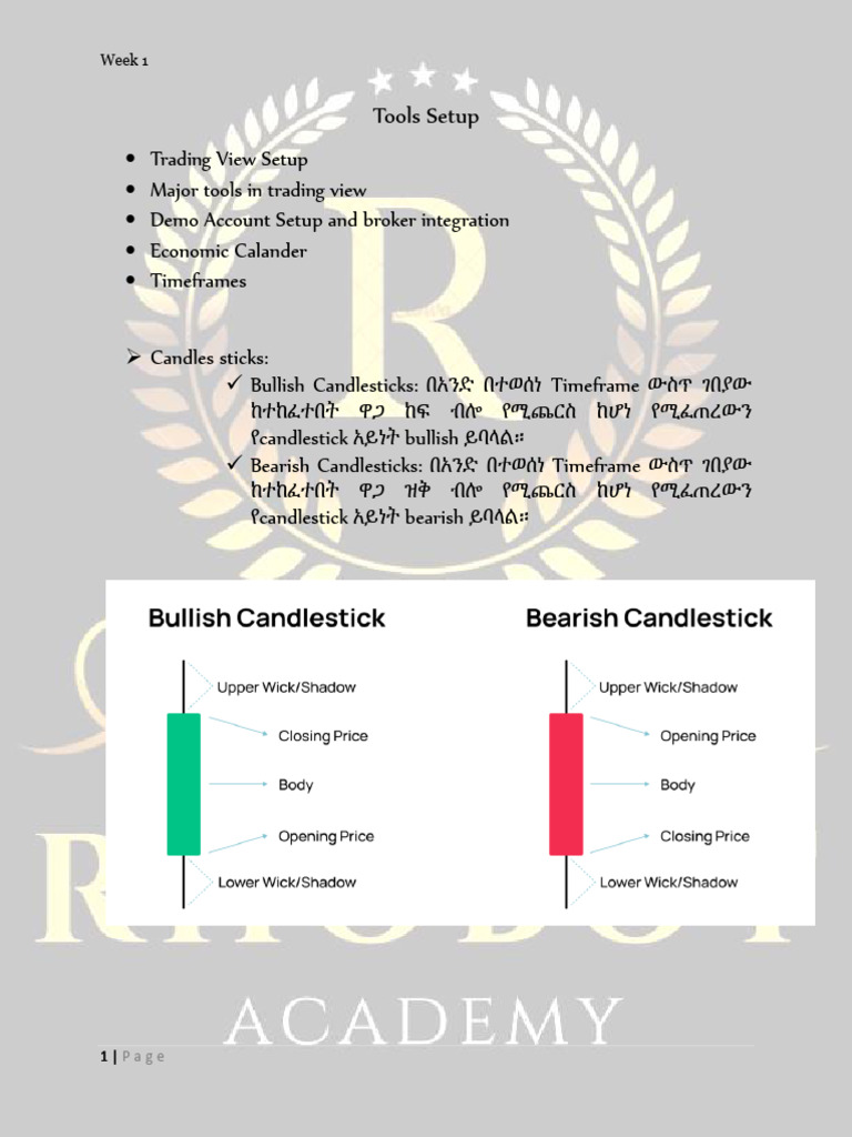 3 Trading View Setup Pdf