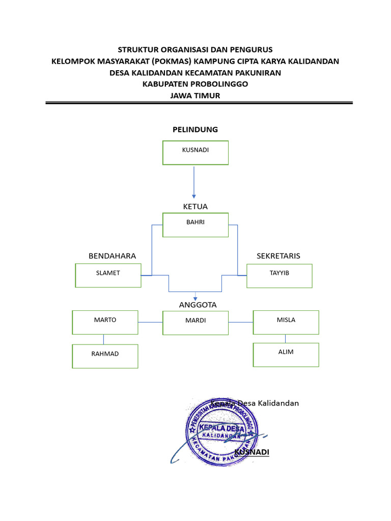 Struktur Organisasi Dan Pengurus Pokmas | PDF