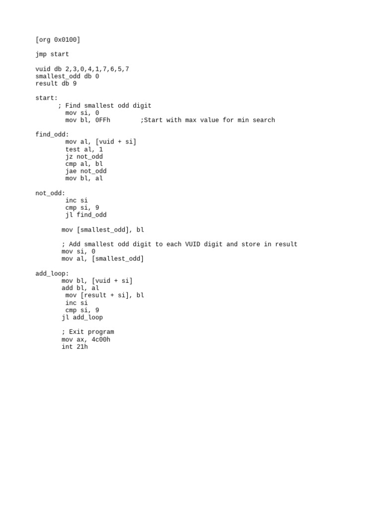 Cs401p Assignment Solution | PDF