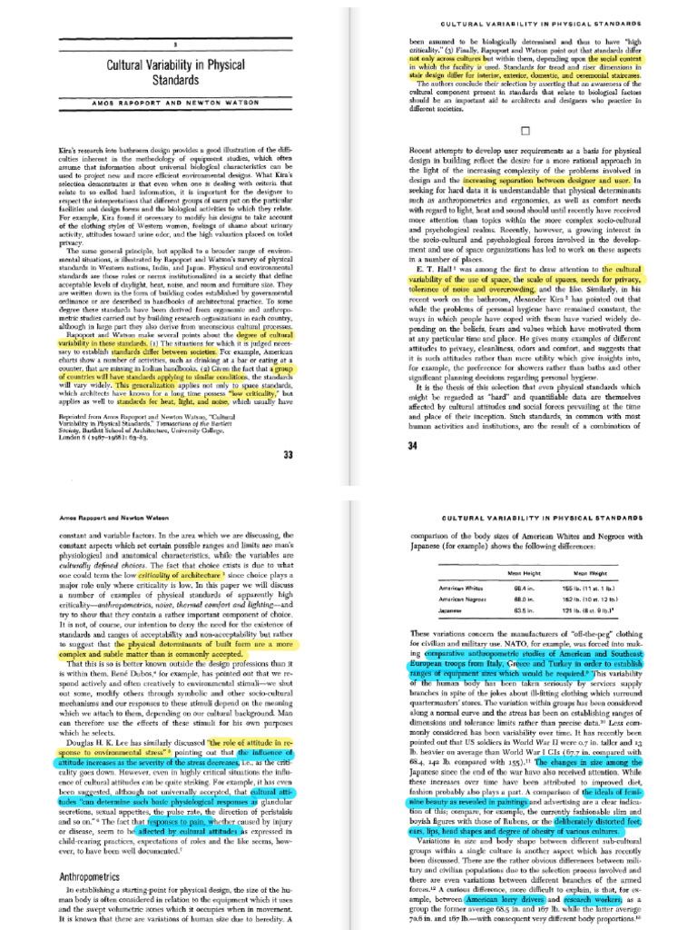 002 - Cultural Variability in Physical Standards Rapoport and Watson | PDF