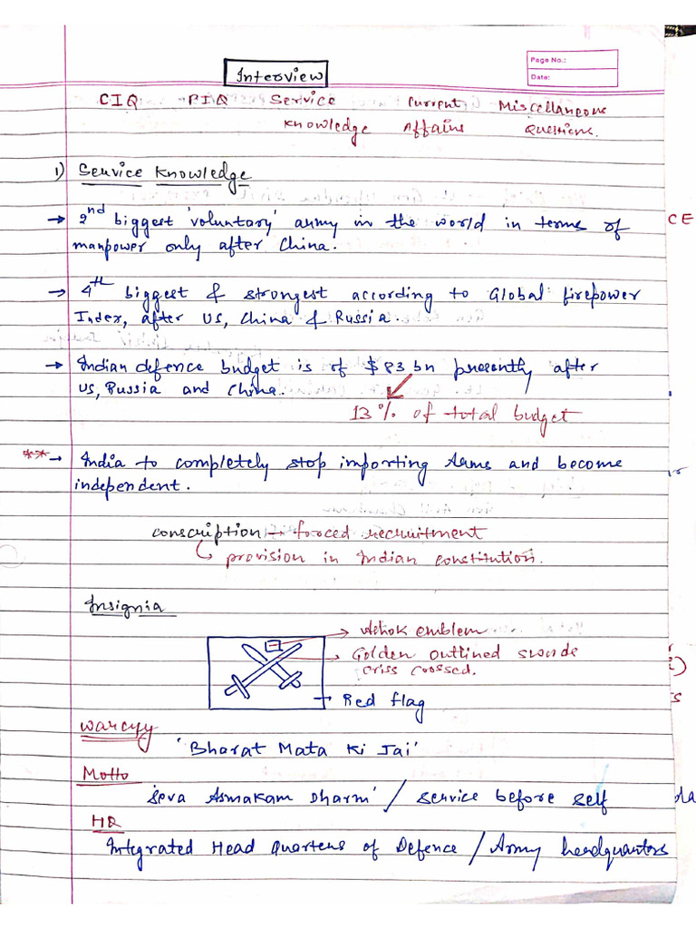 Ayush Interview | PDF