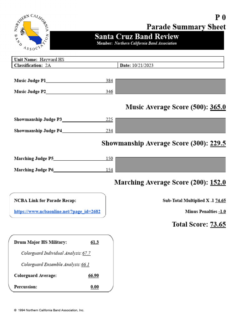 Hayward HS - Santa Cruz Band Review Parade Score Sheets | PDF ...